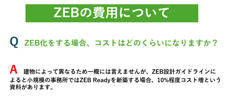 協会概要 – 一般社団法人 ESCO・ZEB推進協会
